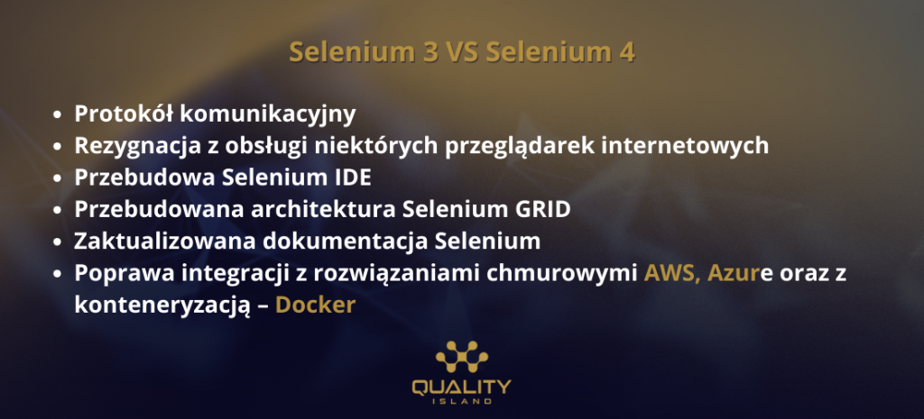 Selenium 4 już na horyzoncie! - Quality Island